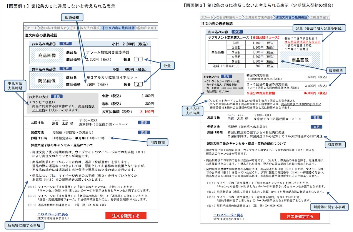ECの新たな表示ルール。改正特定商取引法とは？ | E-Commerce Magazine
